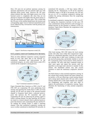 Spectrum Sensing using Cooperative Energy Detection Method for Cognitive Radio | PDF