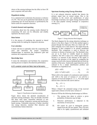 Spectrum Sensing using Cooperative Energy Detection Method for Cognitive Radio | PDF