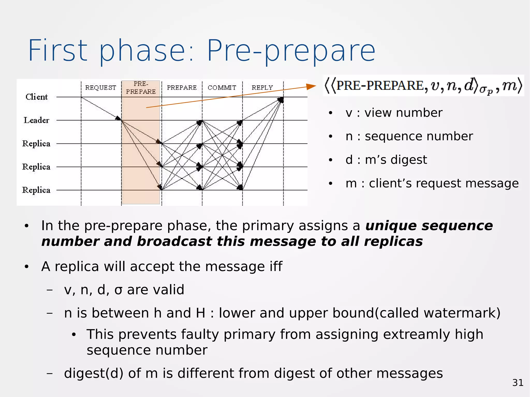 Practical Byzantine Fault Tolernace Pdf Information And Network Security Computing