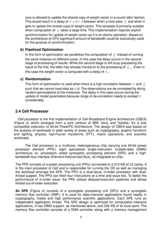 Paper on experimental setup for verifying - "Slow Learners are Fast" | PDF