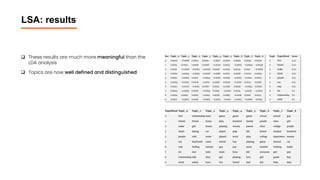 Extreme Extractive Text Summarization and Topic Modeling (using LSA and ...