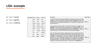 Extreme Extractive Text Summarization and Topic Modeling (using LSA and ...