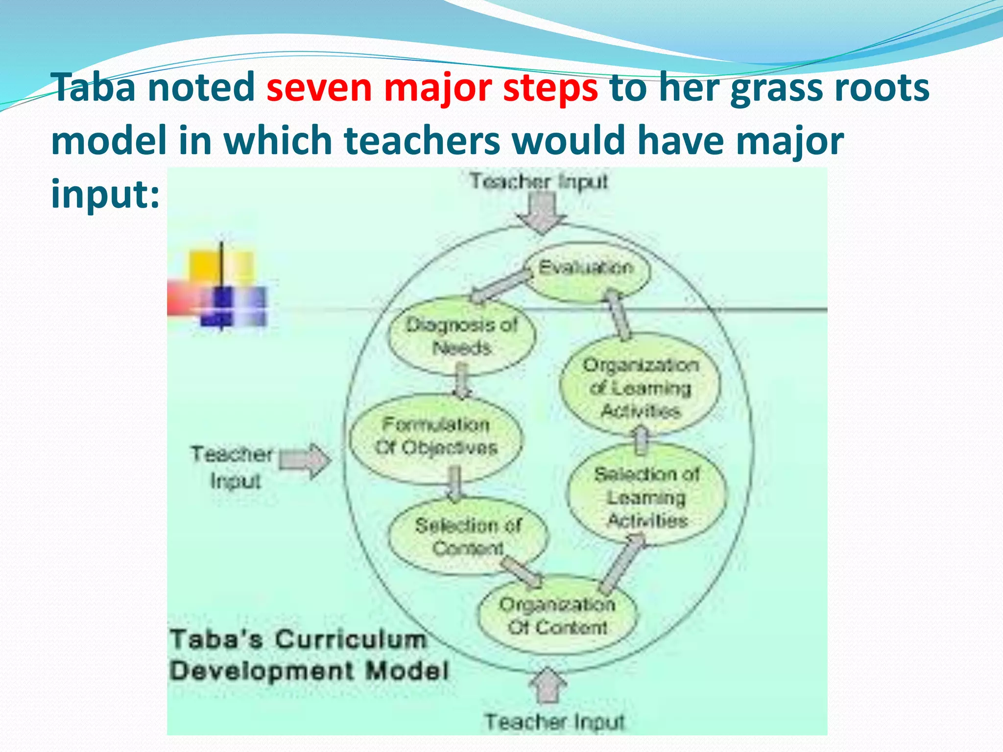 SCIENTIFIC MODELS OF CURRICULUM DEVELOPMENT RALPH TYLER AND HILDA TABA | PPTX