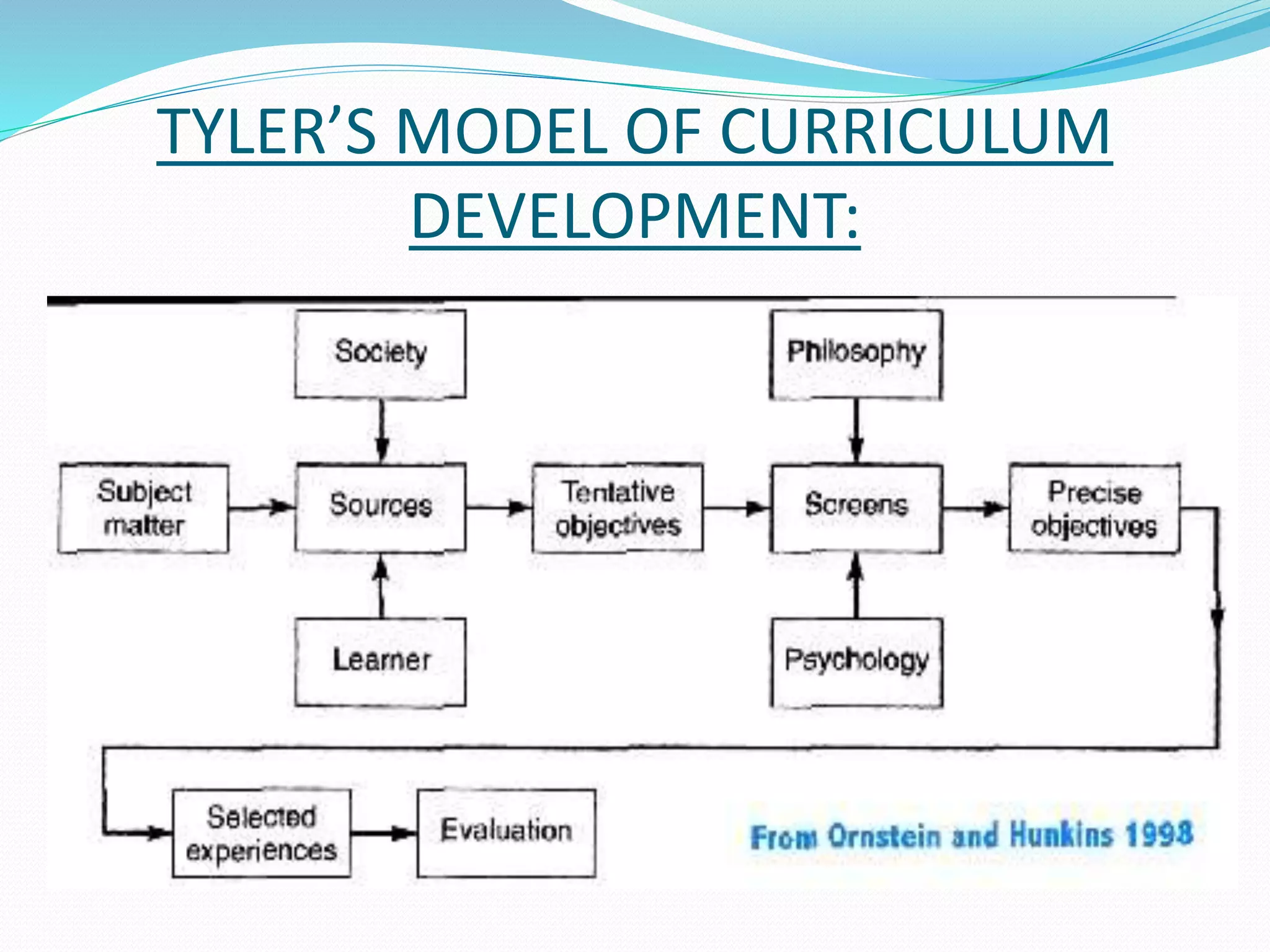 SCIENTIFIC MODELS OF CURRICULUM DEVELOPMENT RALPH TYLER AND HILDA TABA ...