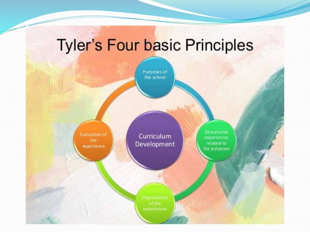 SCIENTIFIC MODELS OF CURRICULUM DEVELOPMENT RALPH TYLER AND HILDA TABA SCIENTIFIC MODELS OF CURRICULUM DEVELOPMENT RALPH TYLER AND HILDA TABA