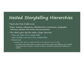 Tutorial on Paper-Writing in Applied Mathematics (Preliminary Draft of ...