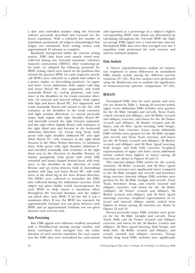 Paper 01 emg abdominal escamilla feb 2006 | PDF