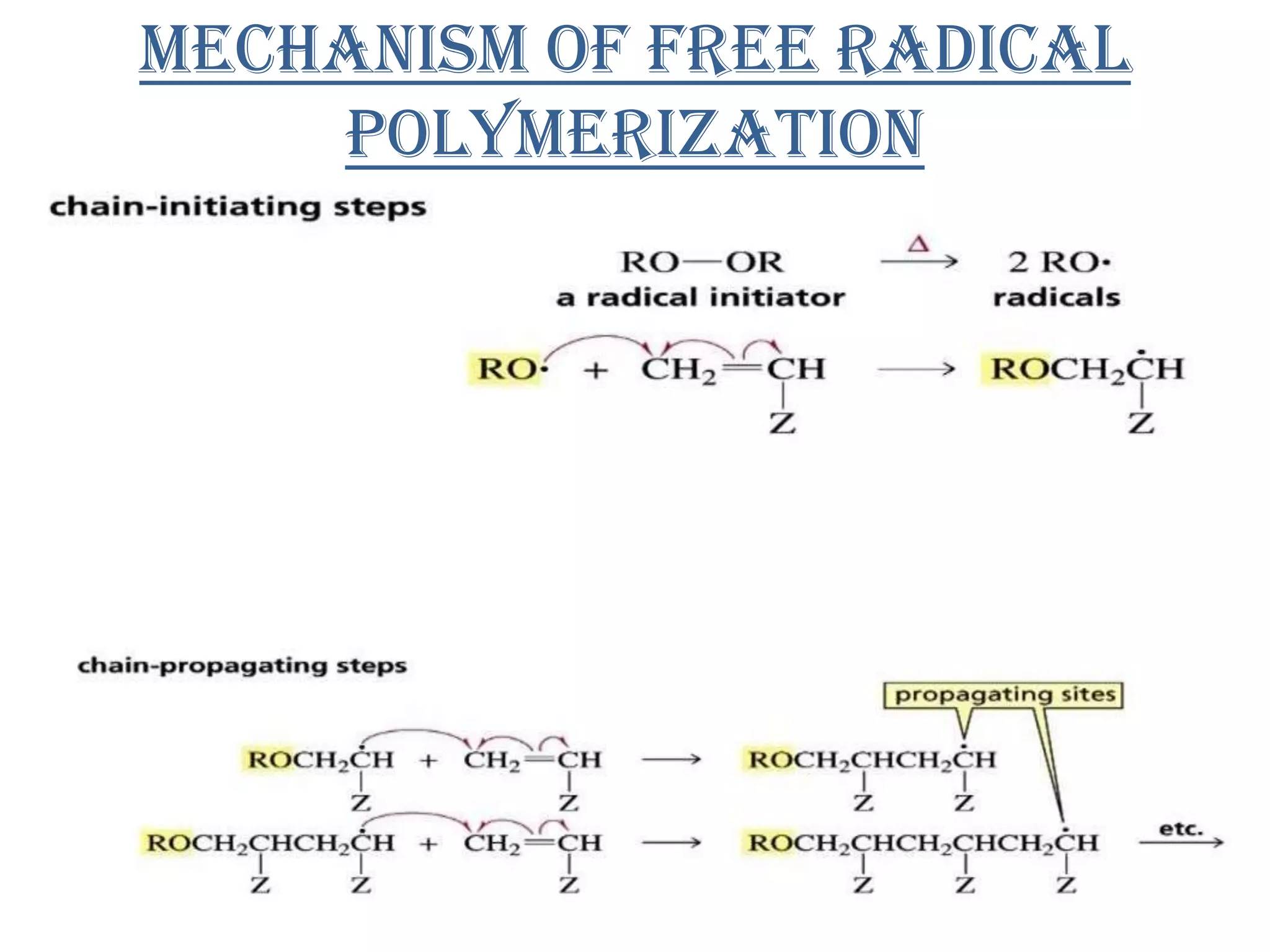Mechanism of Polymerization | PDF | Chemistry | Science