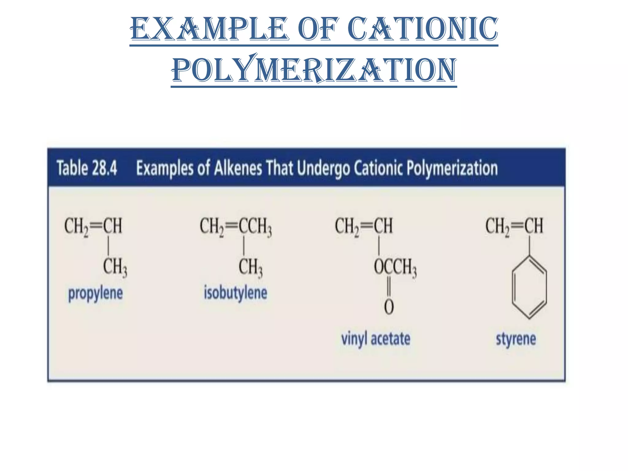 Mechanism of Polymerization | PDF | Chemistry | Science