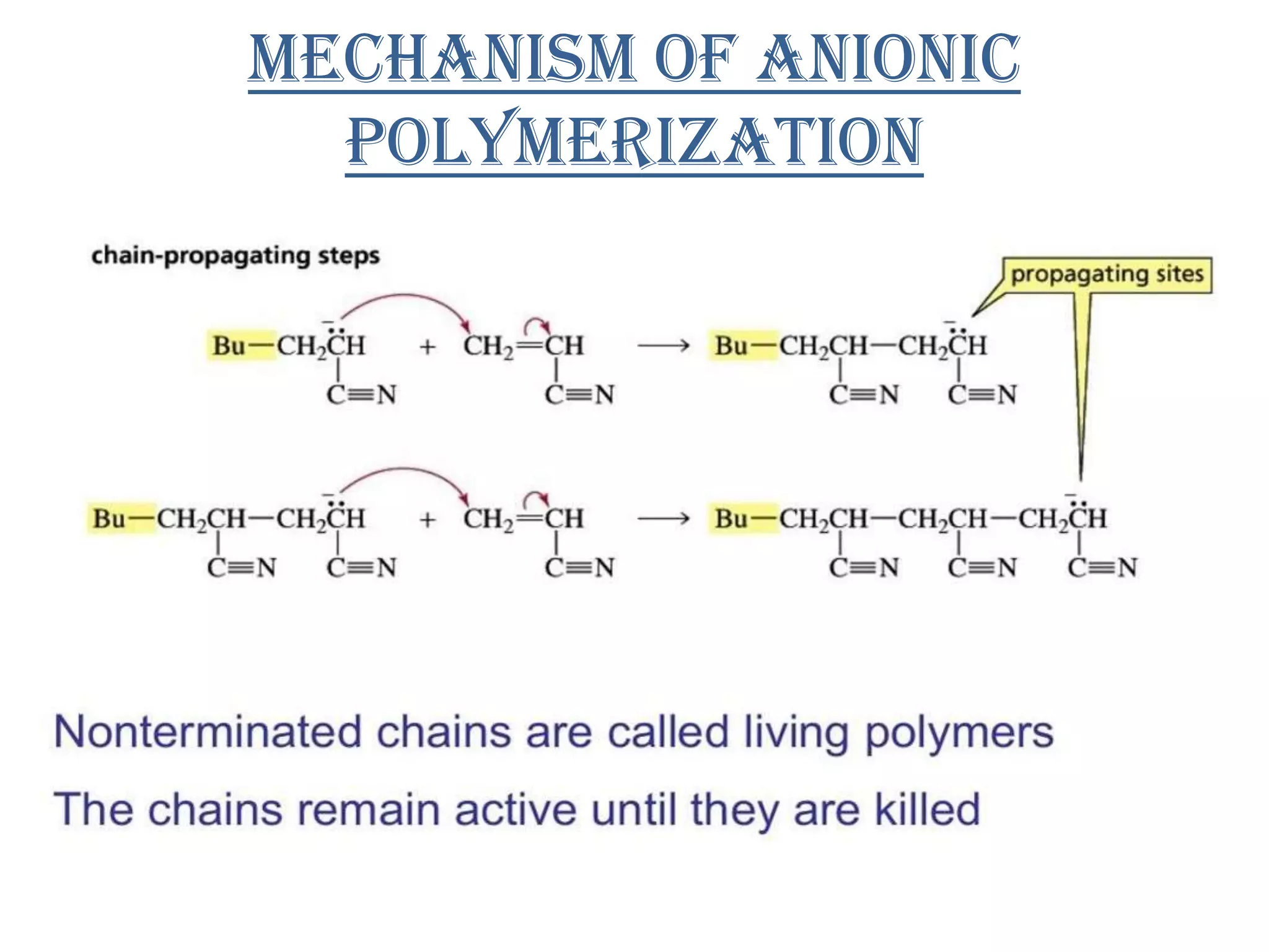 Mechanism of Polymerization | PDF