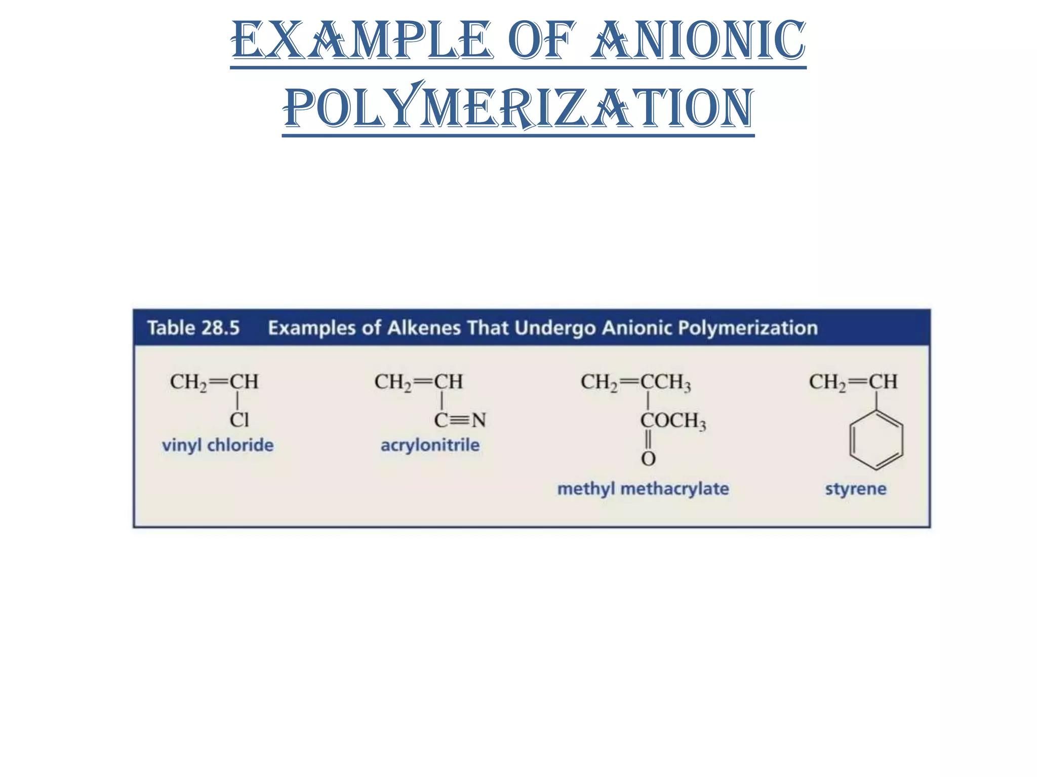 Mechanism of Polymerization | PDF