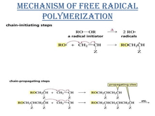 Mechanism of Polymerization | PDF