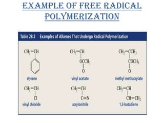 Mechanism of Polymerization | PDF