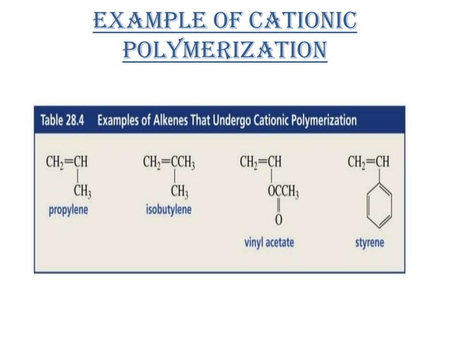 Mechanism of Polymerization | PDF | Chemistry | Science
