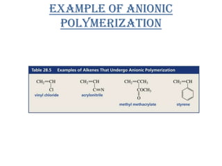 Mechanism of Polymerization | PDF | Chemistry | Science