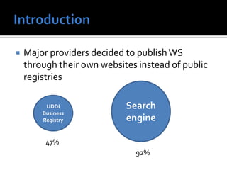 Clustering WSDL Documents to Bootstrap the Discovery of Web Services | PPTX | Web Development ...