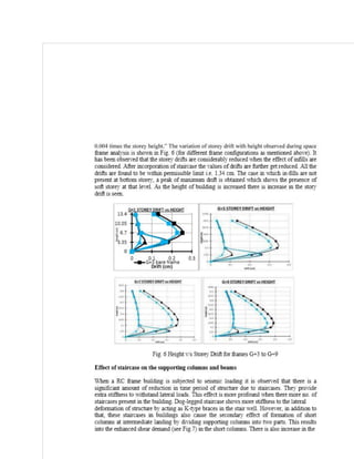 EFFECT OF STAIRCASE ON RC FRAME STRUCTURES UNDER SEISMIC LOAD | PDF