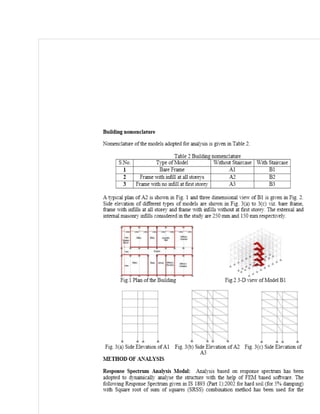 EFFECT OF STAIRCASE ON RC FRAME STRUCTURES UNDER SEISMIC LOAD | PDF