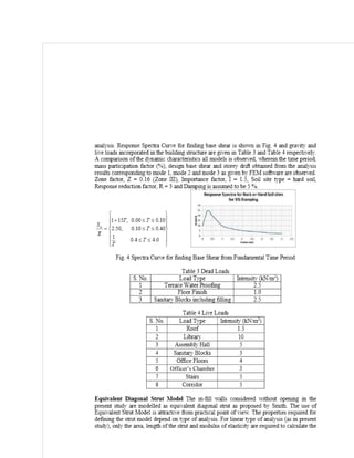 EFFECT OF STAIRCASE ON RC FRAME STRUCTURES UNDER SEISMIC LOAD | PDF