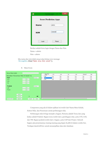 Laporan Programing for Business | DOCX