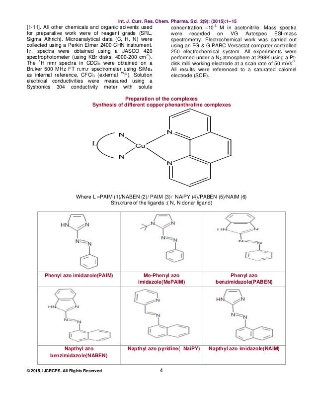 COPPER (II) PHENANTHROLINE COMPLEXES: SYNTHESIS, SPECTROSCOPIC STUDY