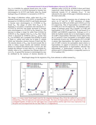 Theoretical Studies on Mechanism of Xanthine Oxidase and 6-mercaptopurine | PDF