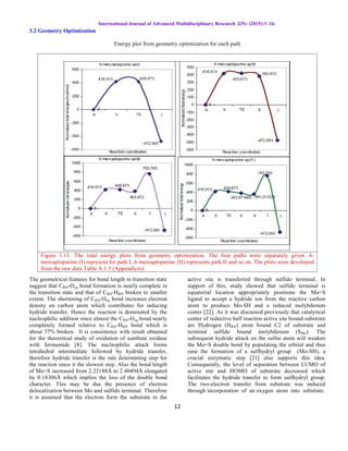 Theoretical Studies on Mechanism of Xanthine Oxidase and 6-mercaptopurine | PDF