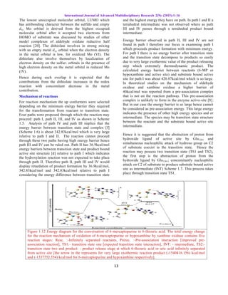 Theoretical Studies on Mechanism of Xanthine Oxidase and 6-mercaptopurine | PDF
