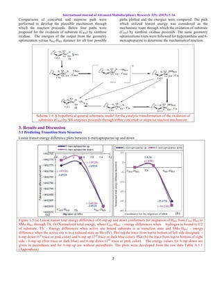 Theoretical Studies on Mechanism of Xanthine Oxidase and 6-mercaptopurine | PDF