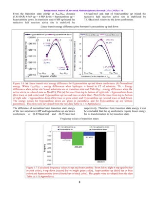 Theoretical Studies on Mechanism of Xanthine Oxidase and 6-mercaptopurine | PDF