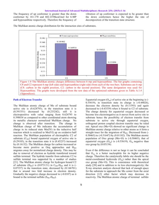 Theoretical Studies on Mechanism of Xanthine Oxidase and 6-mercaptopurine | PDF