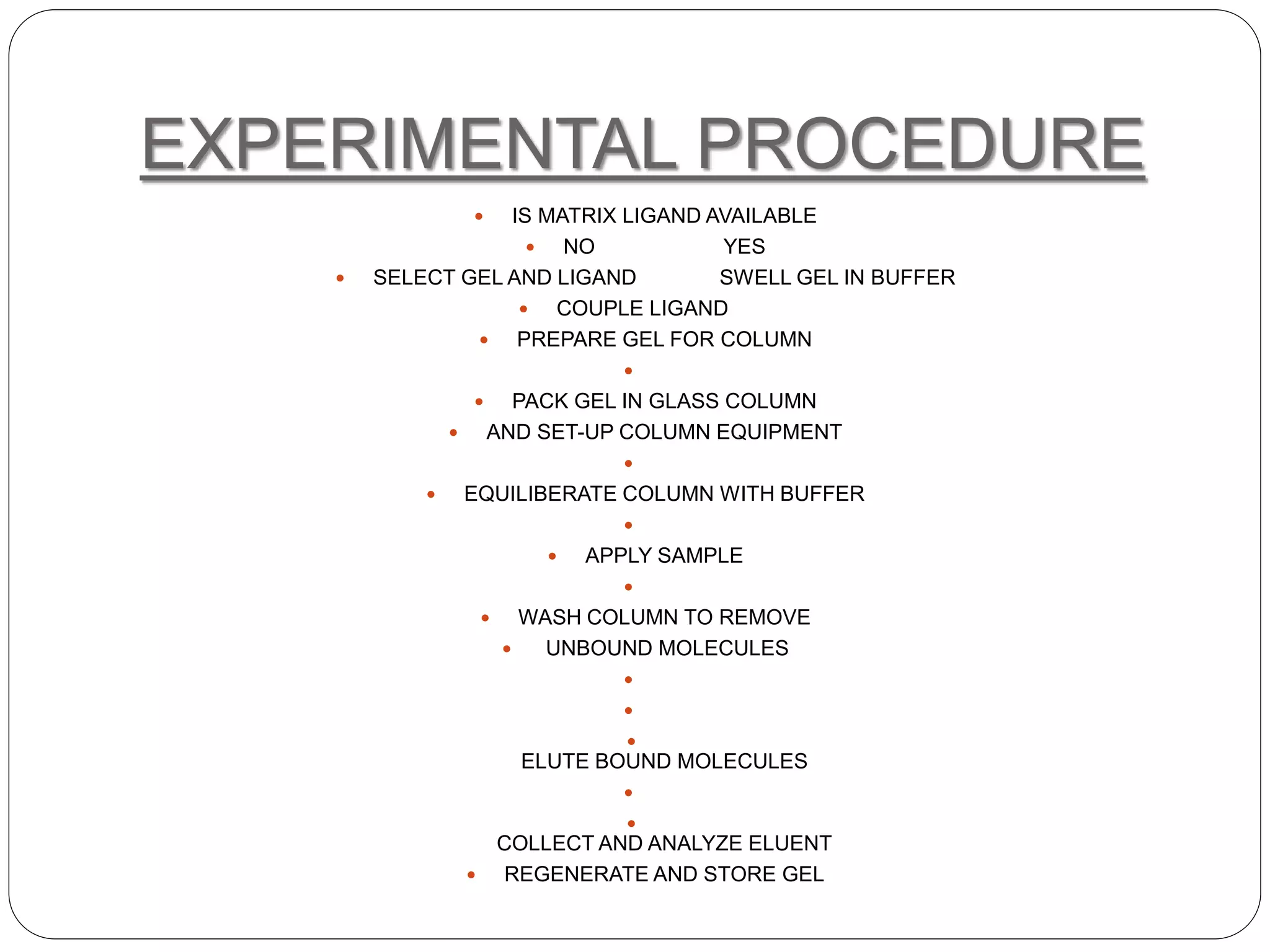 AFFINITY CHROMATOGRAPHY | PPTX
