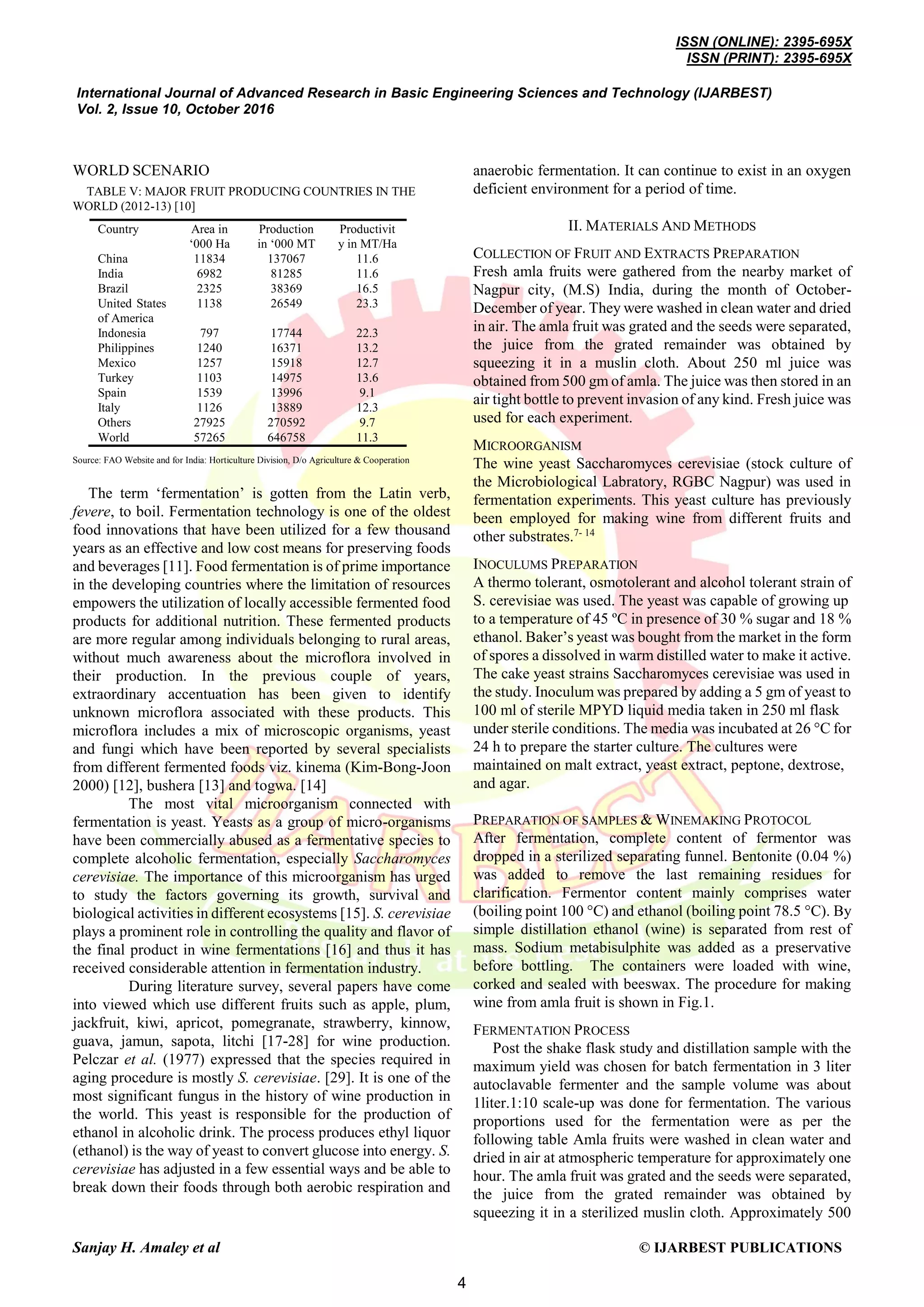 Fermentation Process for Manufacturing of Wine from Emblica officinalis ...