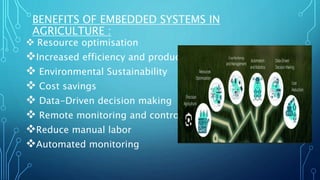 Smart garmi using embedded systems in engineering | PPT