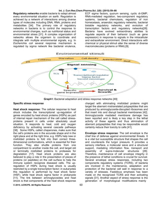 MICROBIAL STRESS RESPONSE REGULATORY ENZYME AND THEIR PHARMACEUTICAL ...