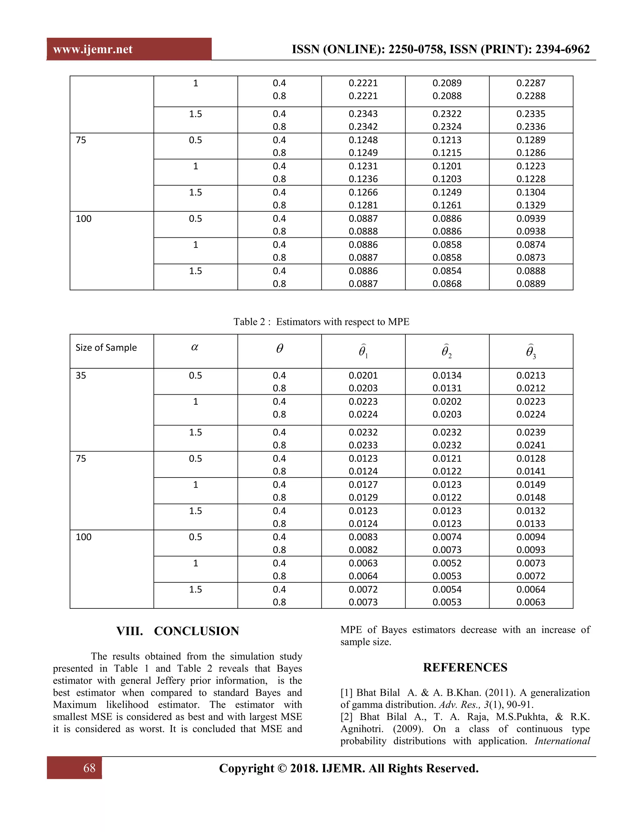On Extension Of Weibull Distribution With Bayesian Analysis Using S Plus Software Pdf 