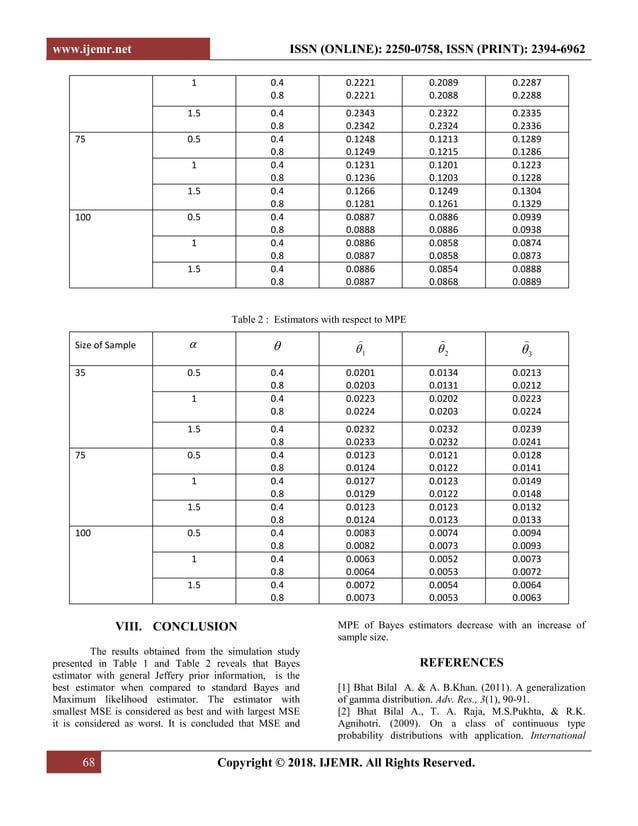 On Extension Of Weibull Distribution With Bayesian Analysis Using S Plus Software Pdf
