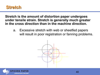 Paper 101 | PPT