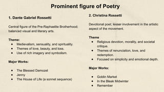 Pre-Raphaelite Poetry: A Revolution in Art and Literature | PPT