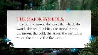 Yeats and Symbolism | PDF