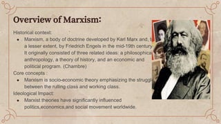 "George Orwell's '1984': A Marxist Study” | PPTX