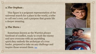 paper 109 copy.pptx.pdf The Character Archetype by Carl Jung | PPT