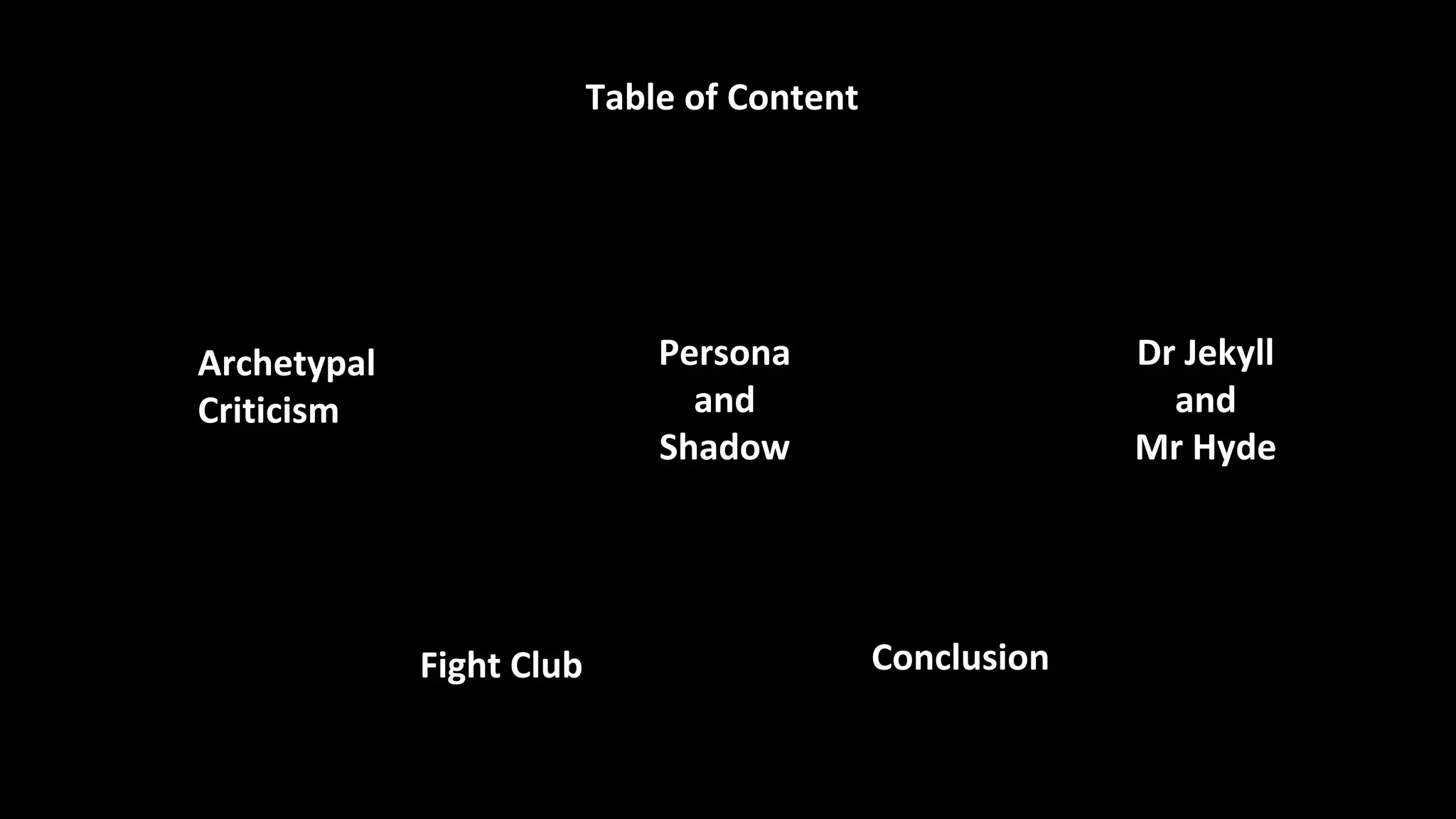 Paper 109 Persona and Shadow Archetypes.pptx