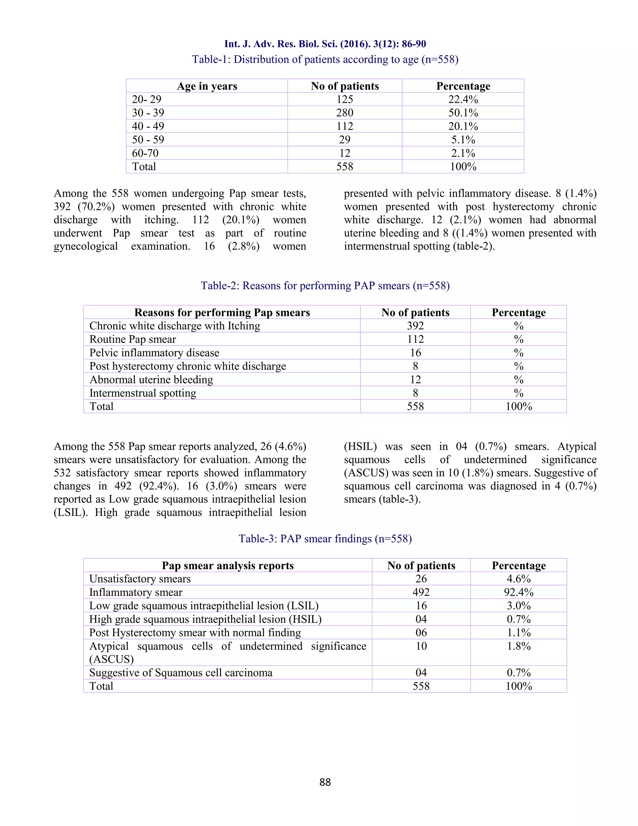 Paps smear study | PDF