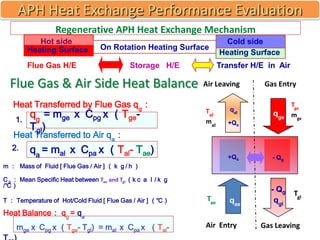 Paper 11 icaer_2013modified | PPT