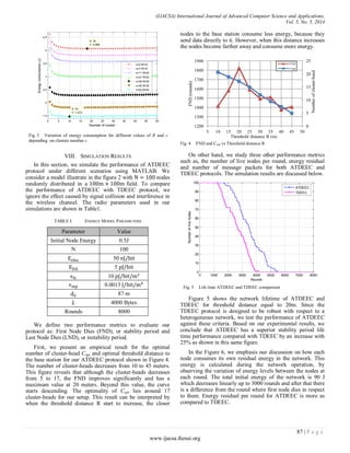 Ameliorate Threshold Distributed Energy Efficient Clustering Algorithm for Heterogeneous ...