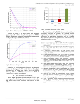 Ameliorate Threshold Distributed Energy Efficient Clustering Algorithm for Heterogeneous ...