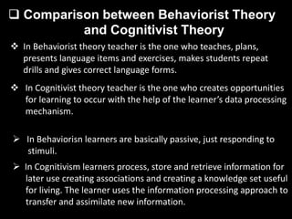 Comparison between behaviorist theory and cognitivist theory | PPTX