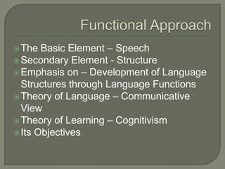 Paper 12,english language teaching | PPTX