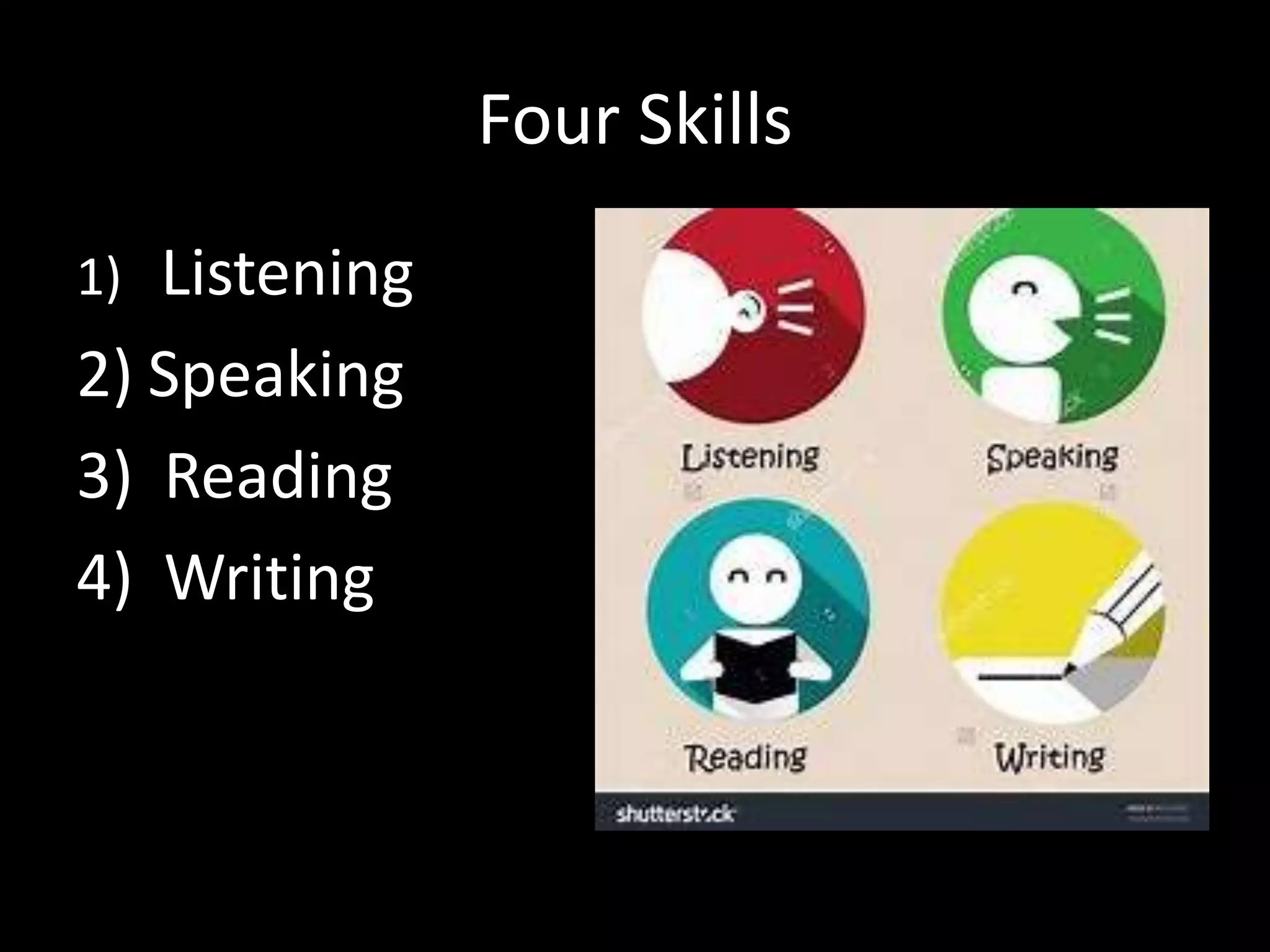 Language learning skills | PPT